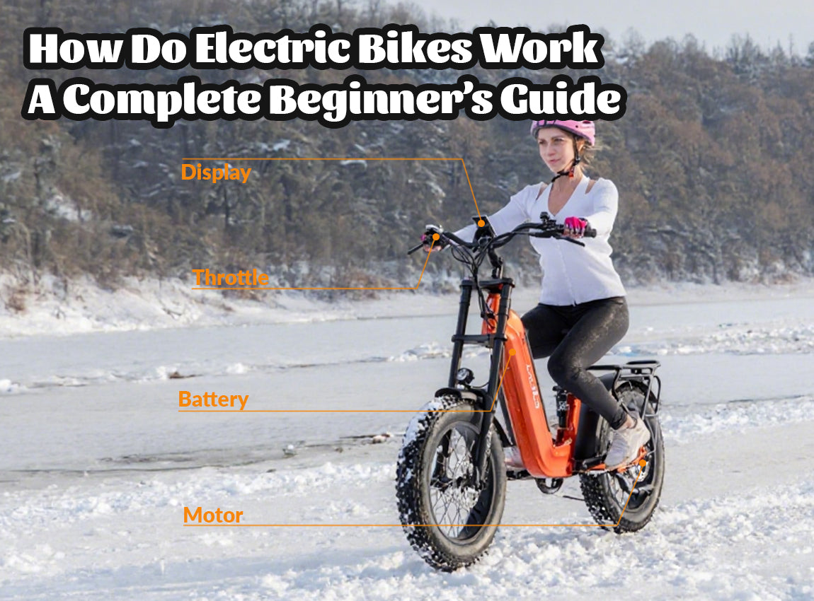 How Do Electric Bikes Work? A Complete Beginner’s Guide – Lacros E-Bike